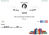 My best reading year on Goodreads — Katie the Creative Lady | Create ...