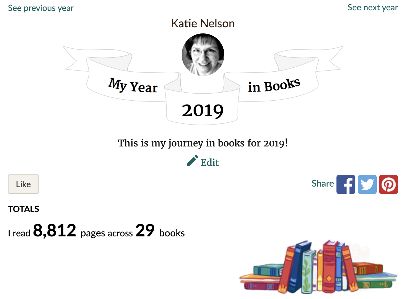 My best reading year on Goodreads — Katie the Creative Lady | Create ...