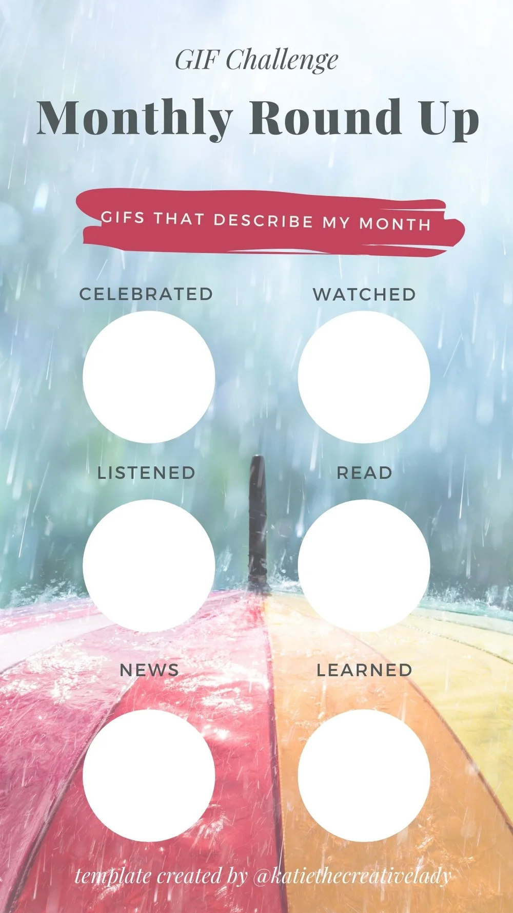 Posting the April roundup prompts a few days early — Katie the Creative ...