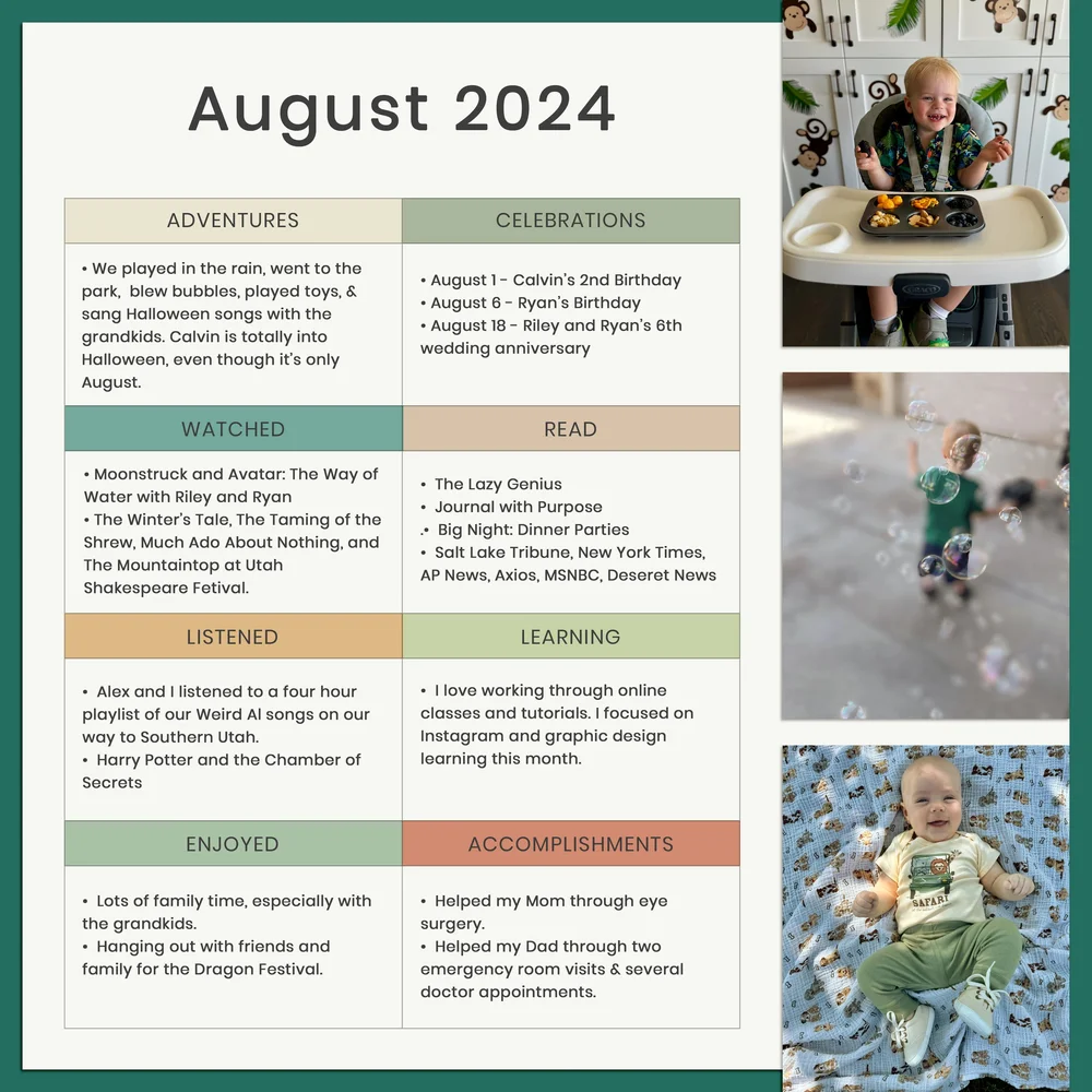 August 2024 Roundup Layout — Katie the Creative Lady | Create, Capture ...