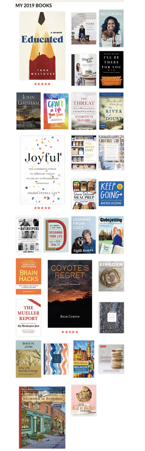 My best reading year on Goodreads — Katie the Creative Lady | Create ...