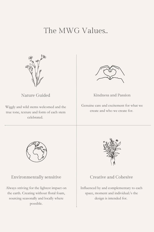 Wedding Flowers - Luxury Wedding Florist & Event Florist, Surrey ...