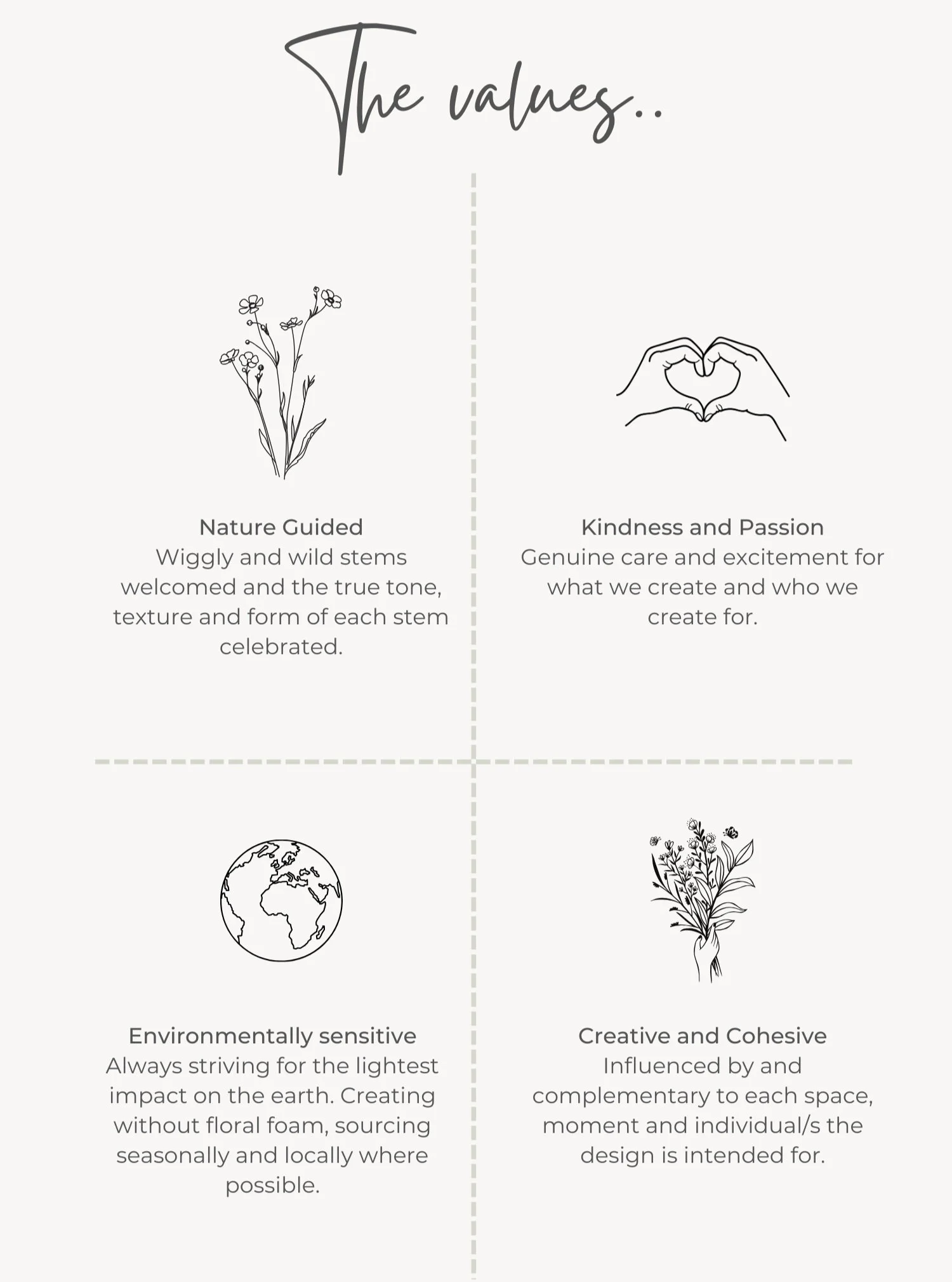 Bespoke Wedding Flowers Design and Styling - Luxury Event & Wedding ...