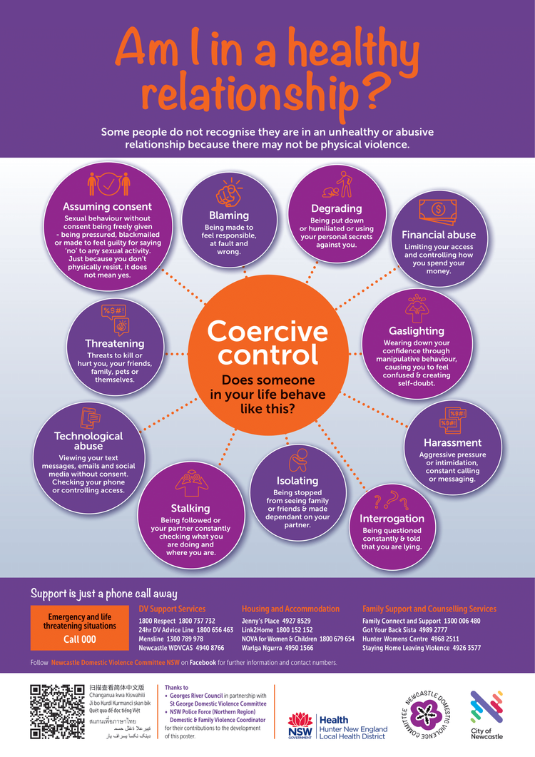 Coercive Control — Newcastle Domestic Violence Committee