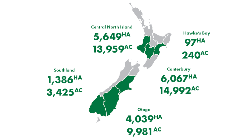 OUR LANDHOLDINGS — New Zealand Rural Land Co