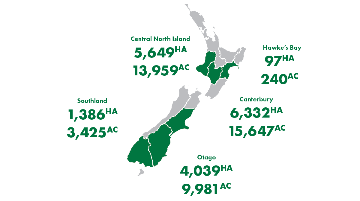 OUR LANDHOLDINGS — New Zealand Rural Land Co