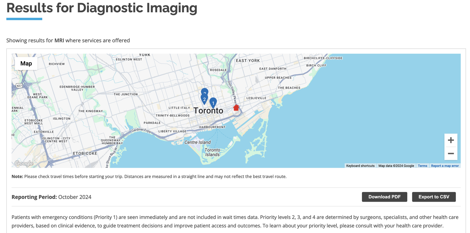 Tool Alert: Find wait times in Ontario for surgeries, diagnostic ...