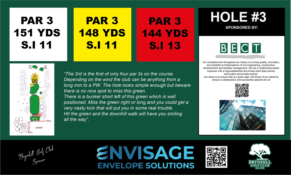 General 2 — BRYNHILL GOLF CLUB