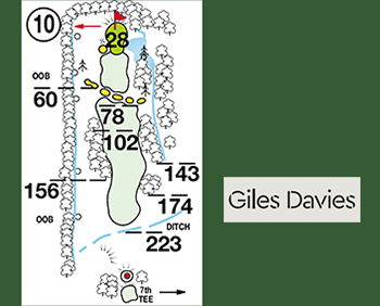 General 2 — BRYNHILL GOLF CLUB