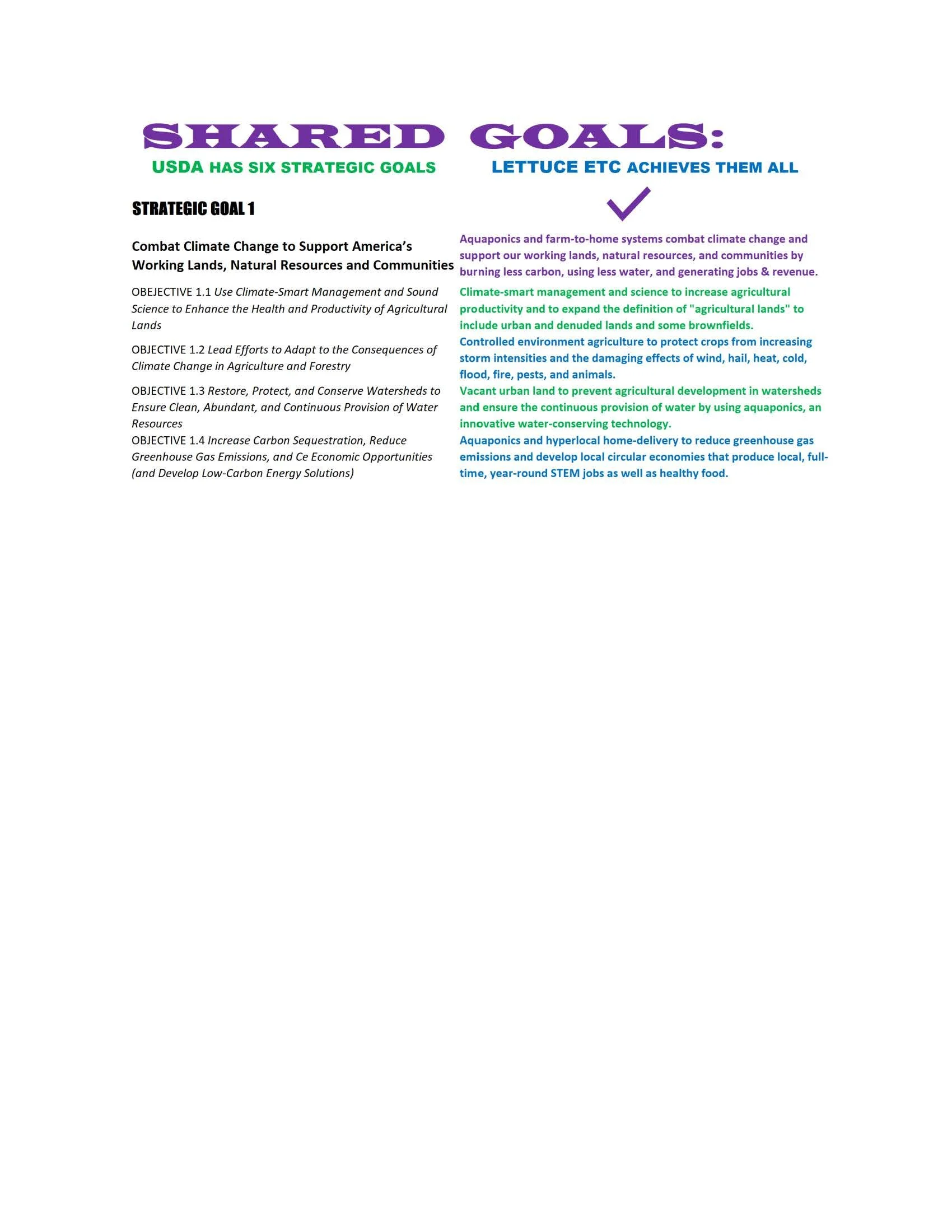 We Share USDA’s Goals and Objectives — Lettuce, Etc.