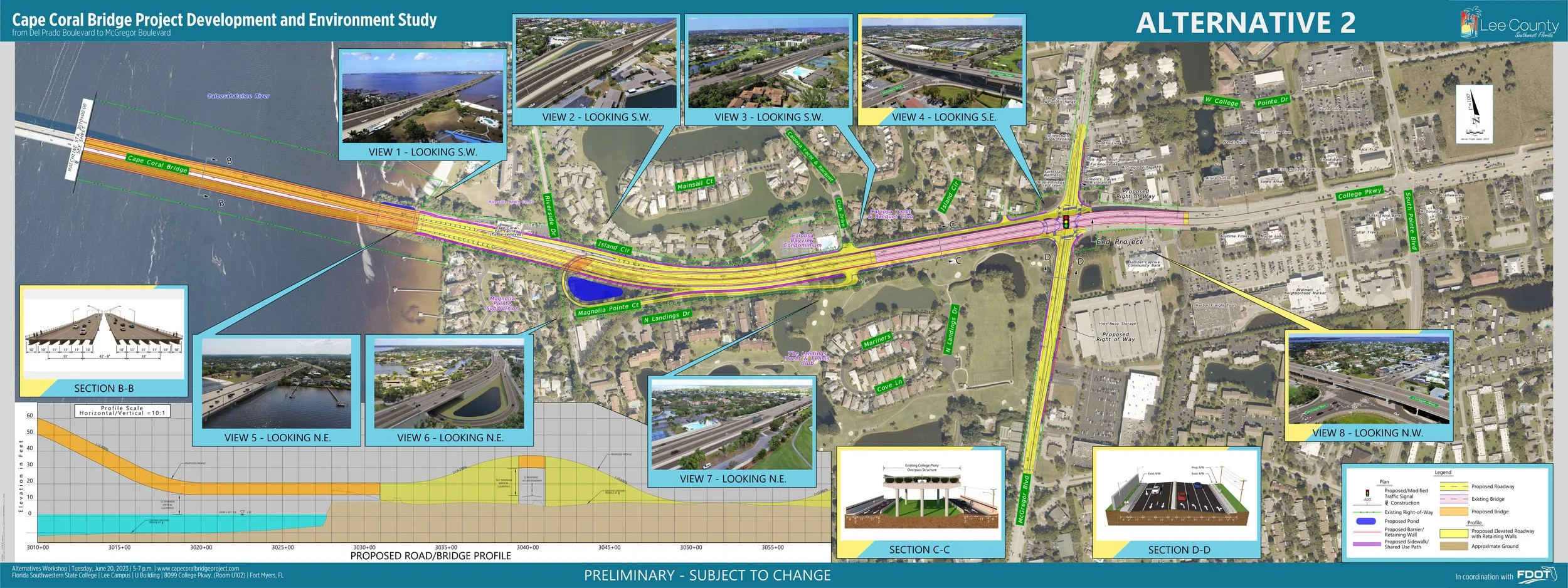 Alternatives Workshop — Cape Coral Bridge Project