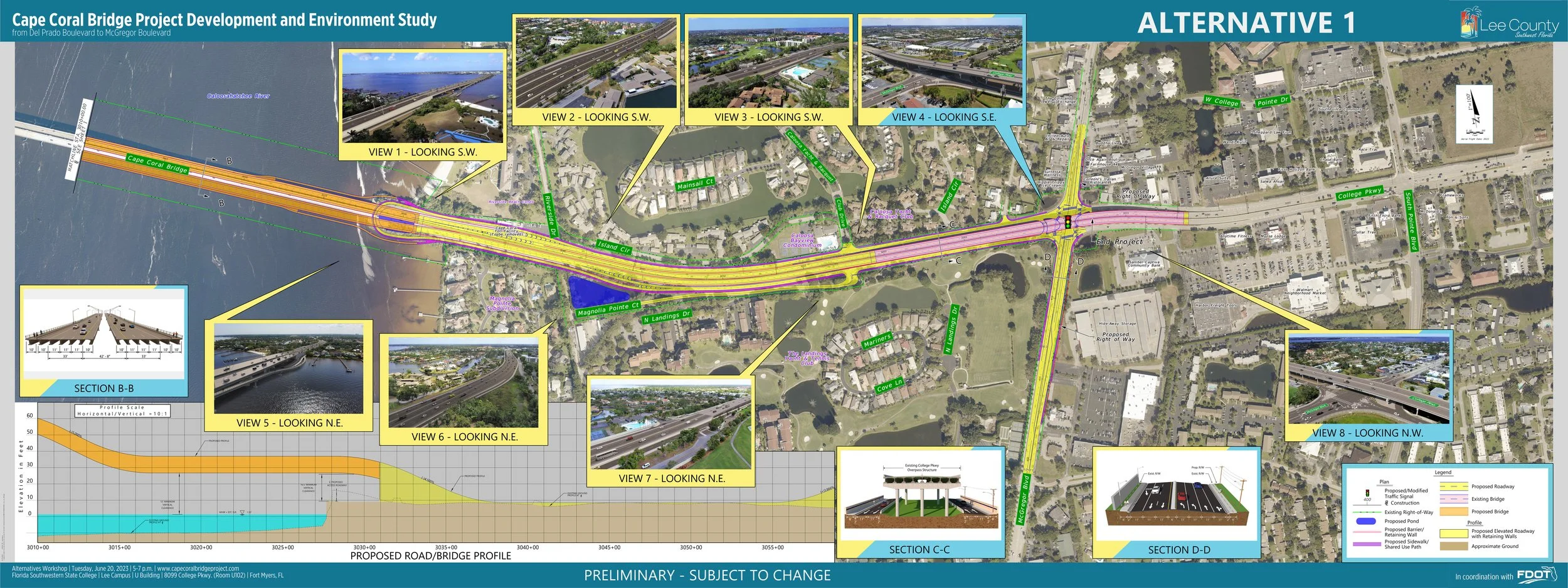 Alternatives Workshop — Cape Coral Bridge Project