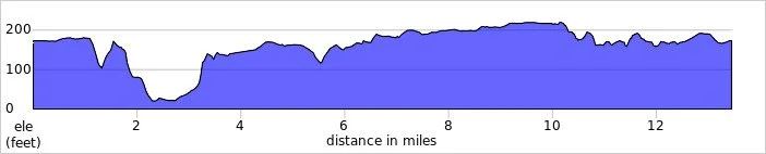 Course | Join the Ride — RVA Light
