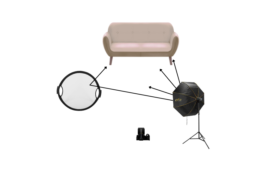 Indoor Extended Family Session with the Glow 60” XXL Softbox — Jen ...