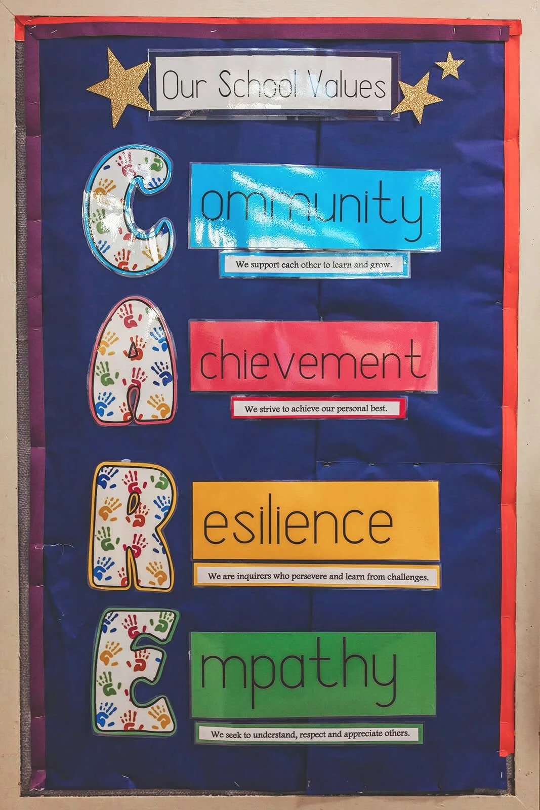 Student wellbeing — Kew Primary School