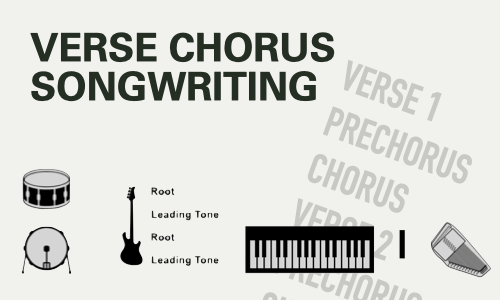 RMT Contents — shedthemusic