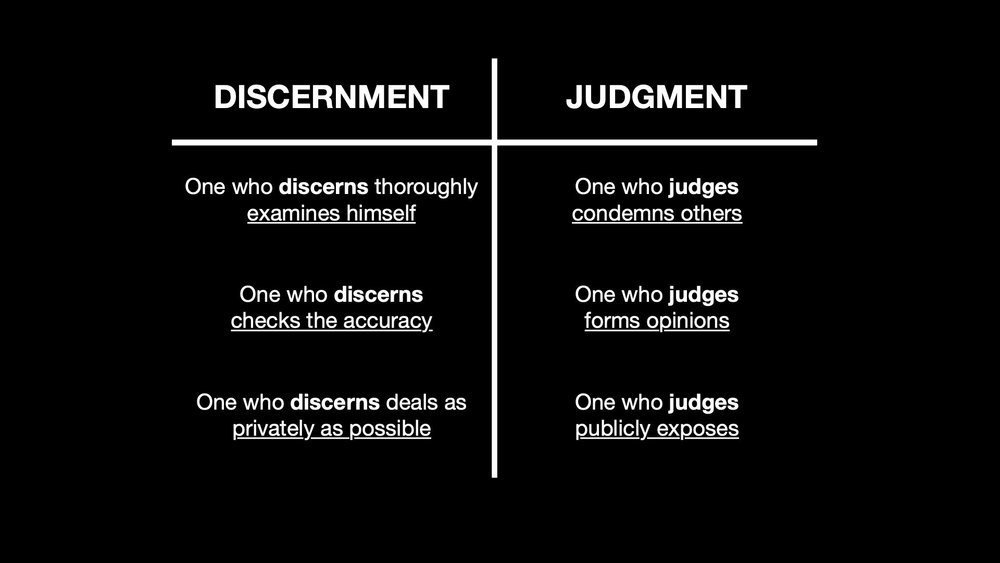 Do not Slander — Faith E Church