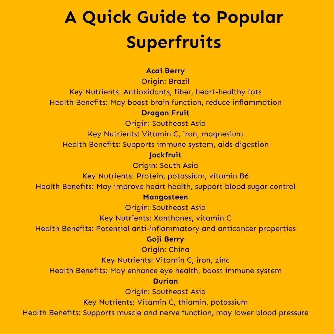 Superfruits: Your Guide to Nutritional Powerhouses – The Epicerie