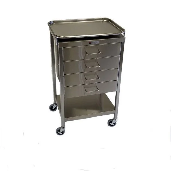 Mid Central Medical — United Medical Products
