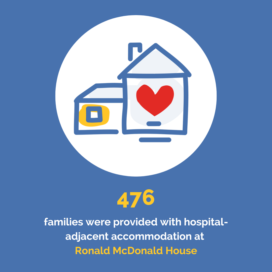 RMHC North Australia