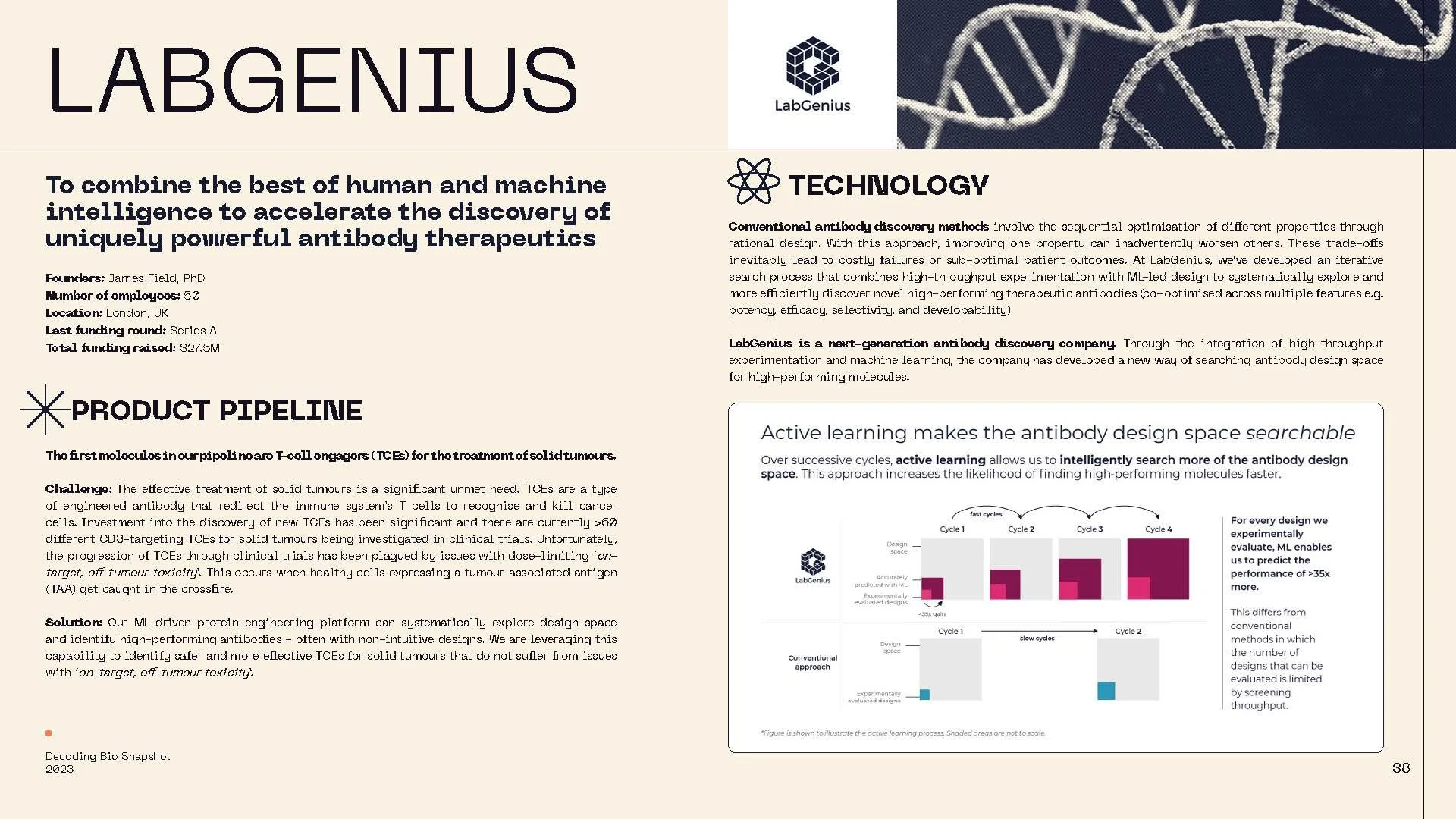 LabGenius featured in the inaugural edition of the Decoding Bio Snapshot - LabGenius