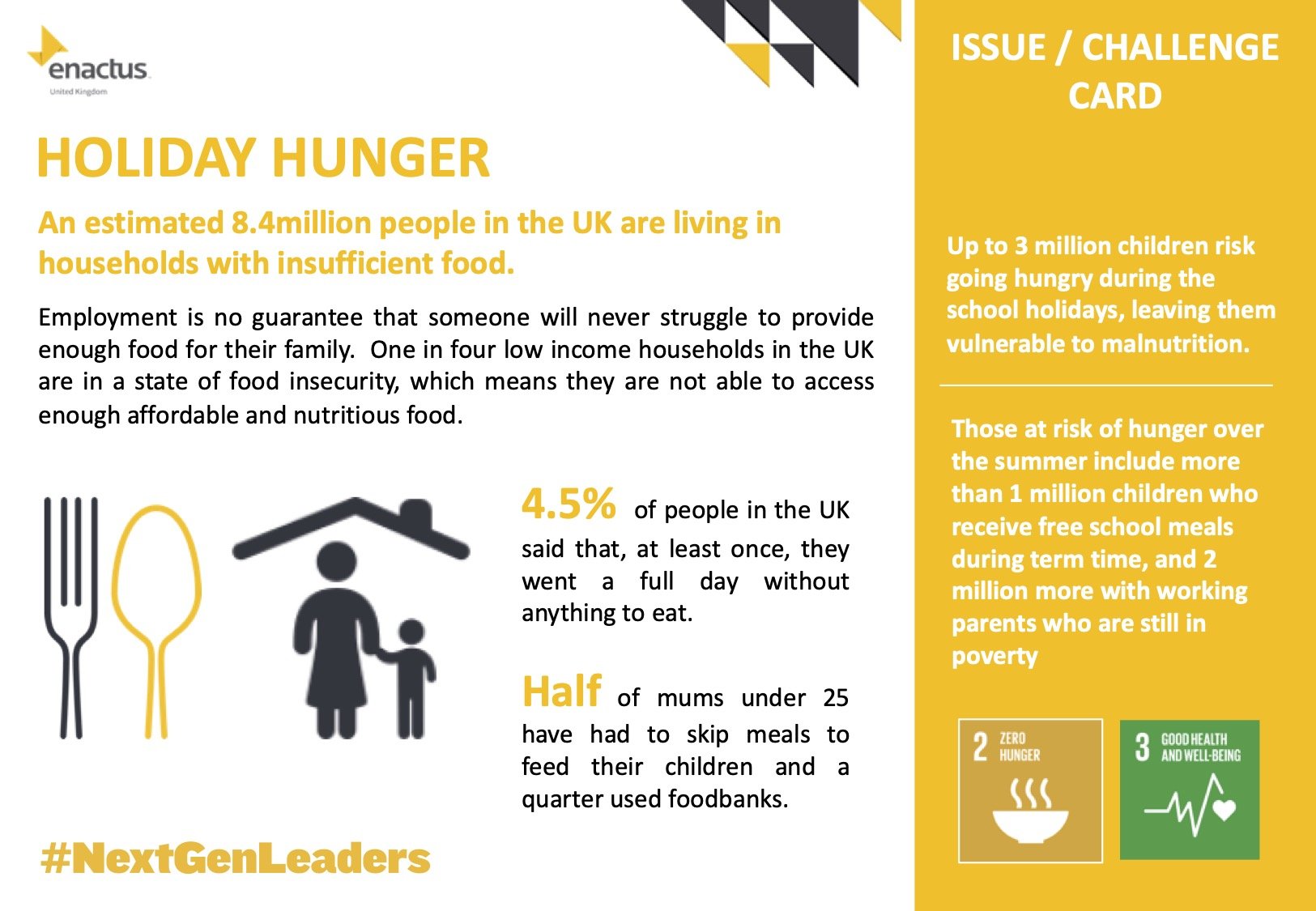 Project Resources — Enactus UK & Ireland