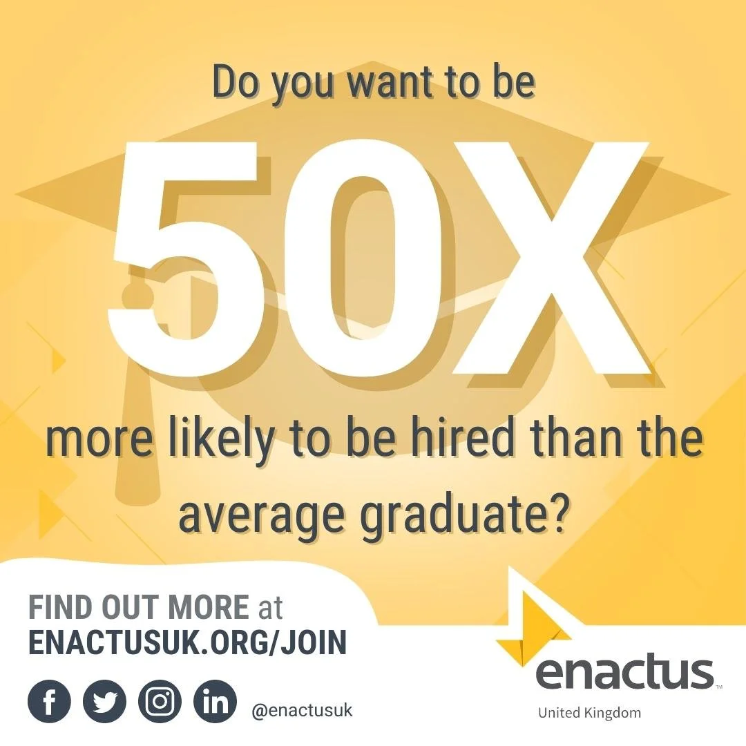 Recruitment Social Resources — Enactus UK & Ireland