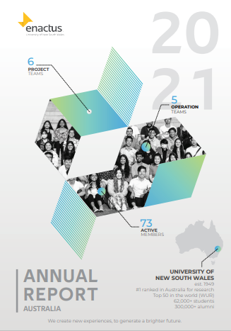 Competition Resources — Enactus UK & Ireland