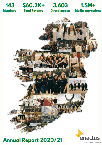 Competition Resources — Enactus UK & Ireland