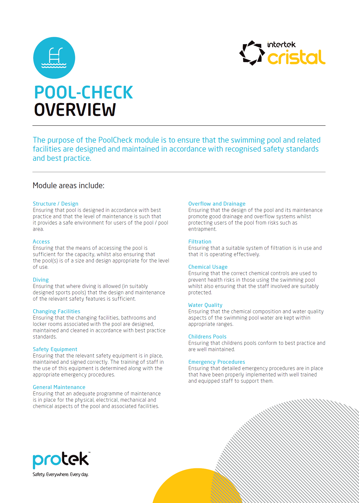 Datasheets — Intertek Cristal
