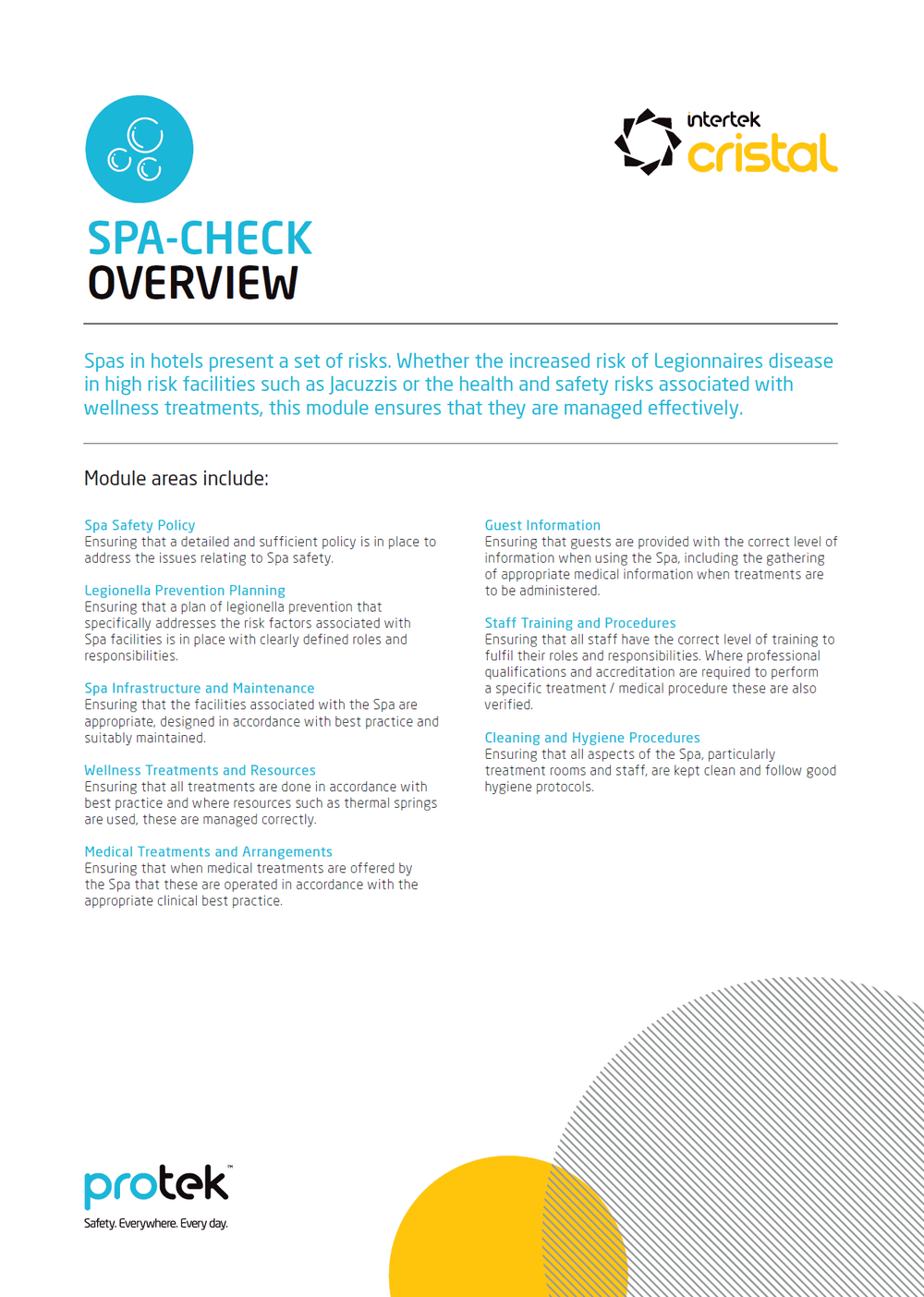 Datasheets — Intertek Cristal