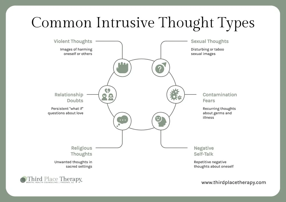 Intrusive Thoughts: 7 Essential Tools for Deep Relief