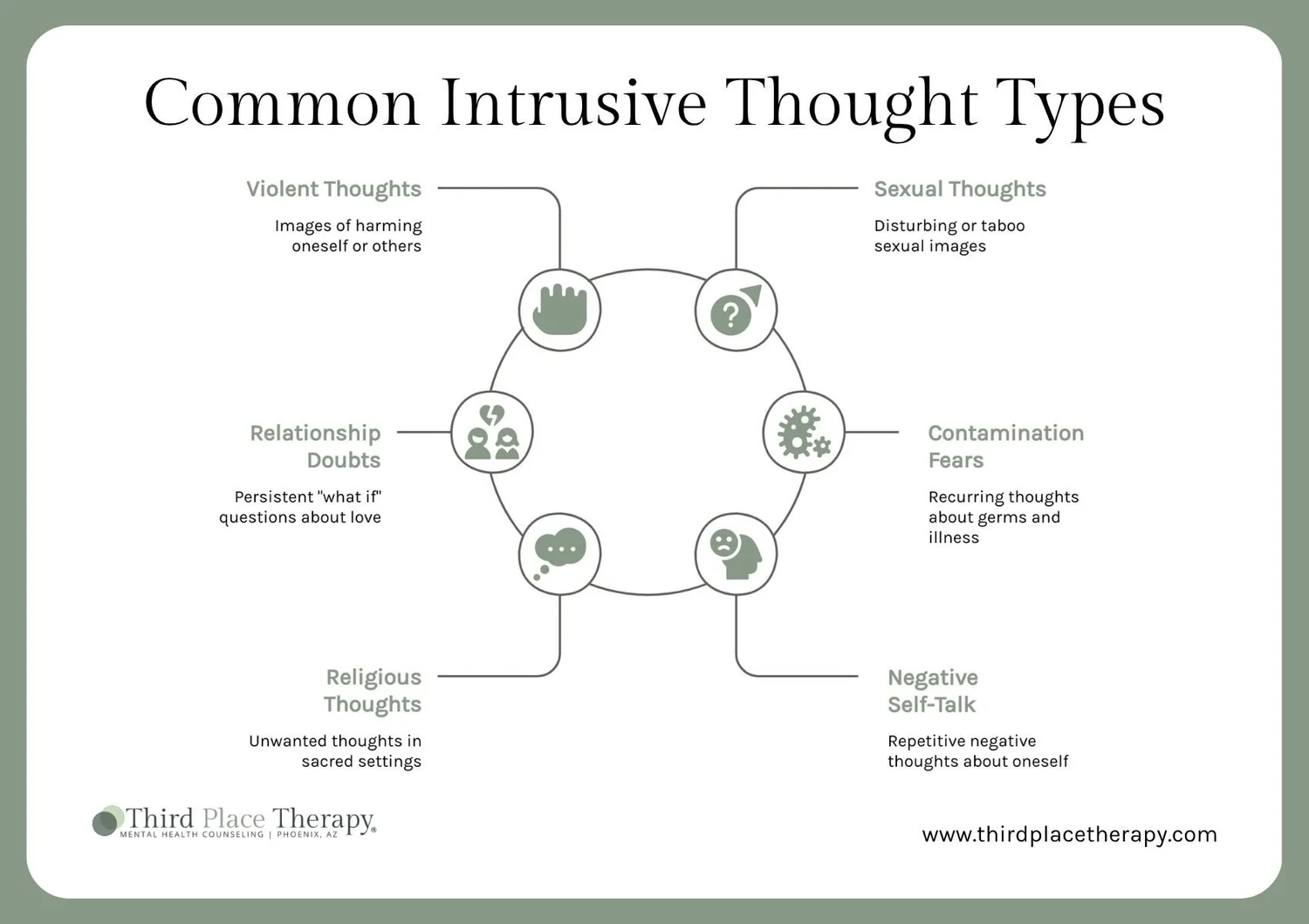 Intrusive Thoughts: 7 Essential Tools for Deep Relief