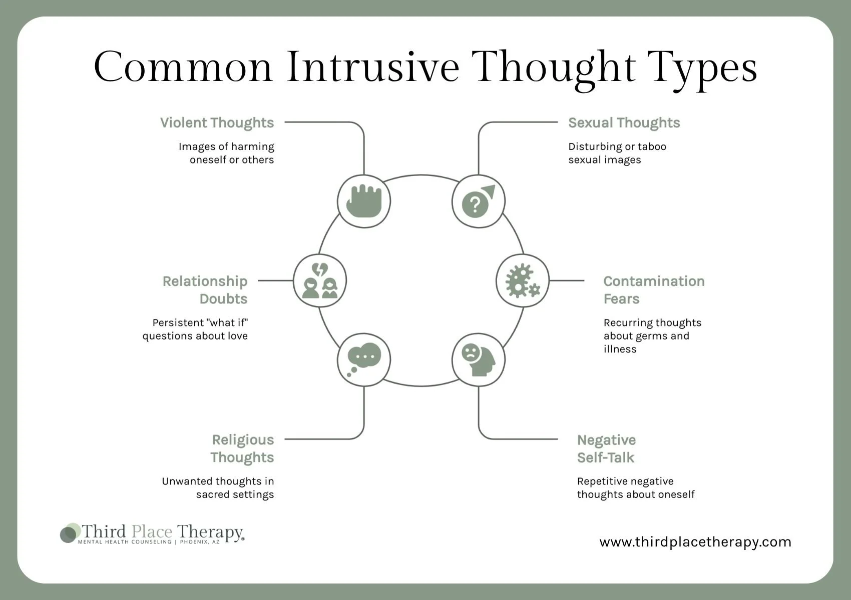Intrusive Thoughts: 7 Essential Tools for Deep Relief