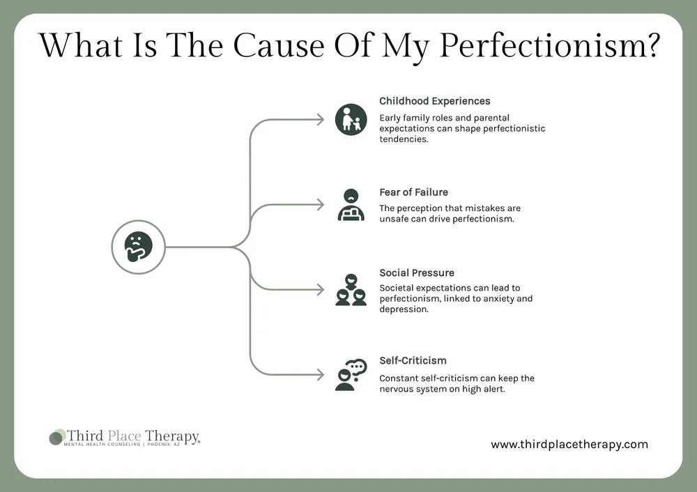 Perfectionism: 8 Signs You’re Quietly Burned Out