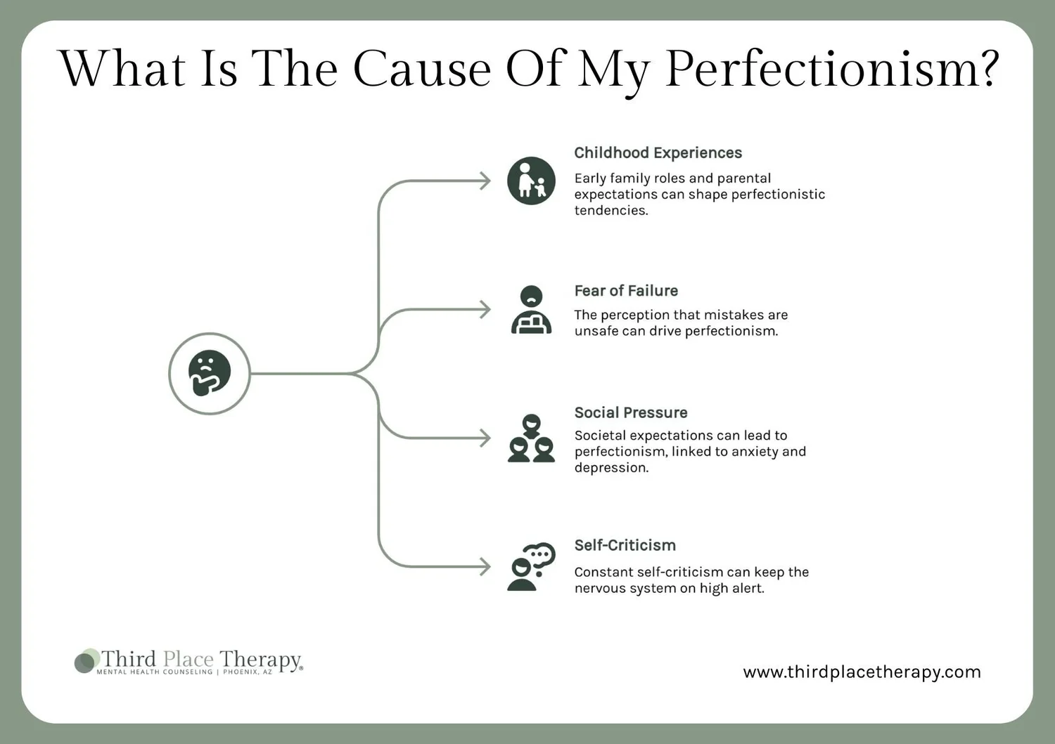 Perfectionism: 8 Signs You’re Quietly Burned Out