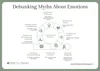 Common Myths About Emotions: 6 Surprising Truths to Know