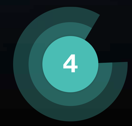 Know Your Score — Aeolus - Powered by AppDirect - Smarter Access to ...