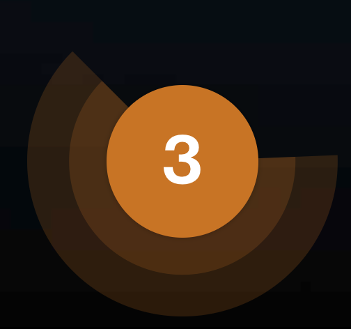 Know Your Score — Aeolus - Powered by AppDirect - Smarter Access to ...