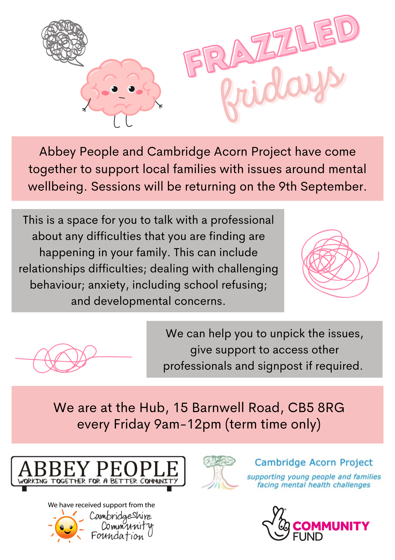 Wellbeing Drop-In Hubs — Cambridge Acorn Project