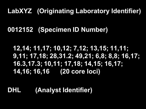 US DNA Database — DNA JUSTICE PROJECT