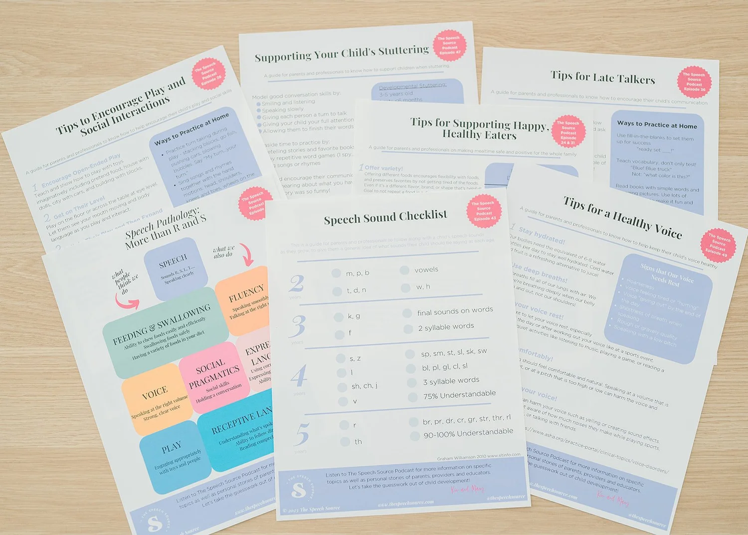 Essential Resources for Speech Therapists: Speech, Language, Feeding ...