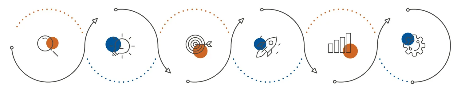 Excelerant Consulting | Accelerated Growth