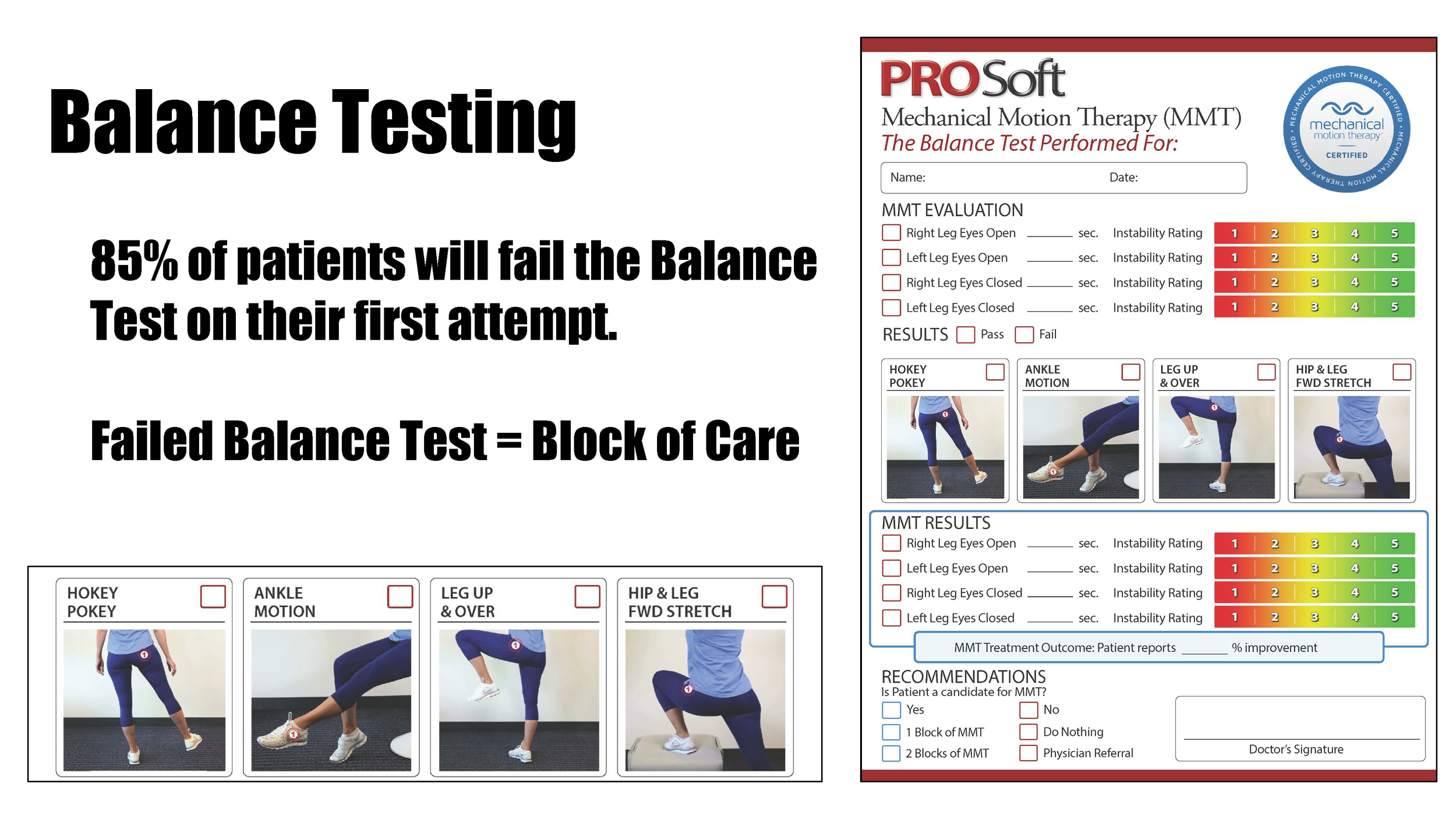 Learn ProBalance
