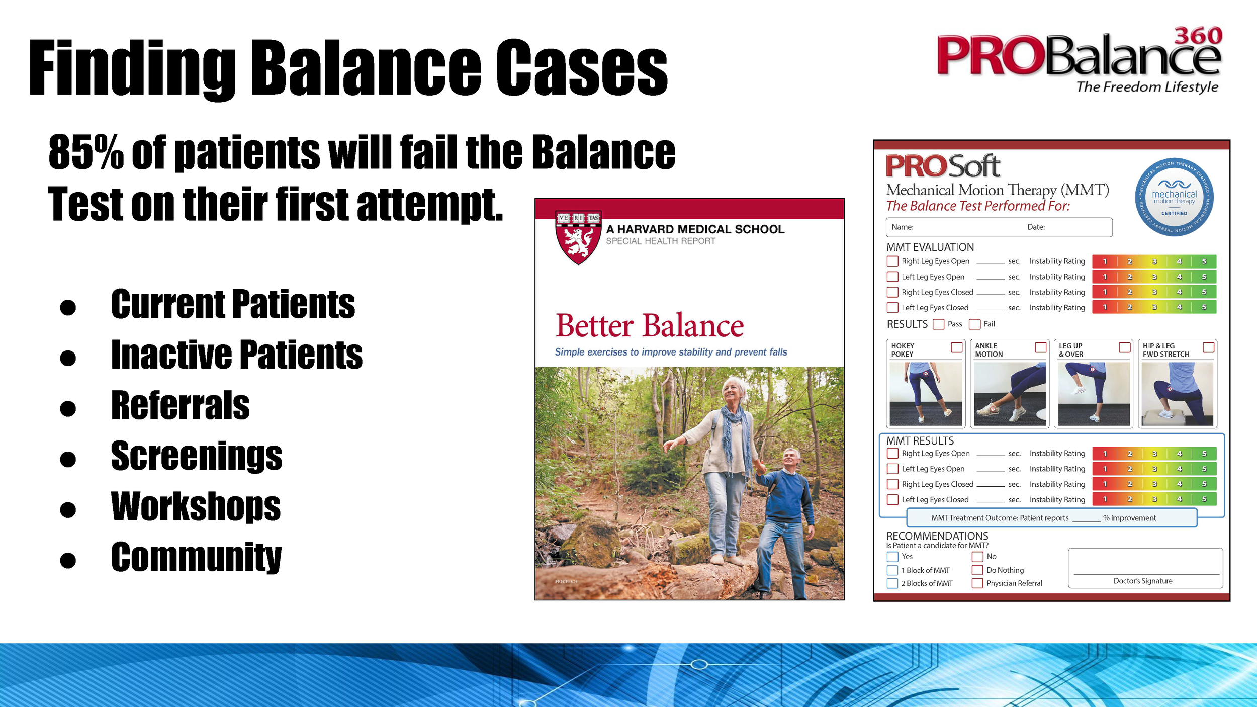 Learn ProBalance