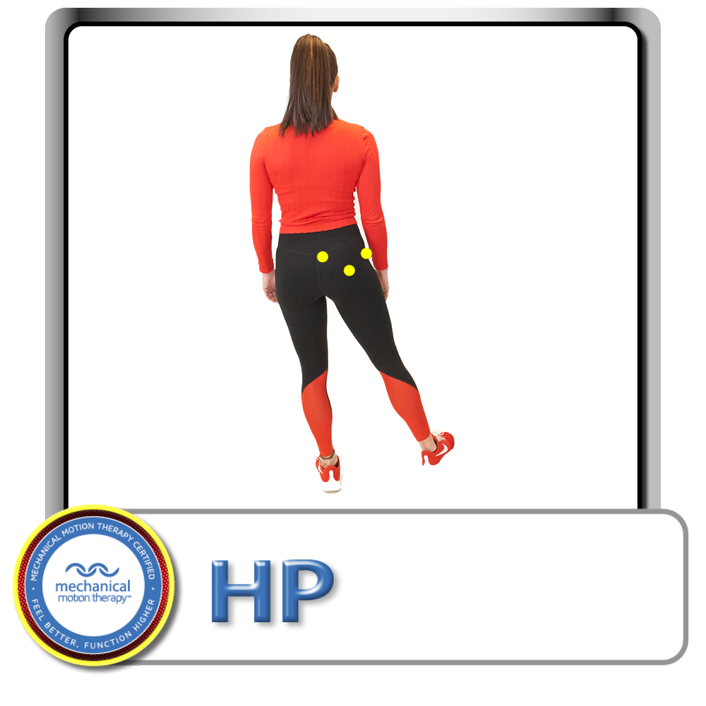 MMT — Learn ProBalance