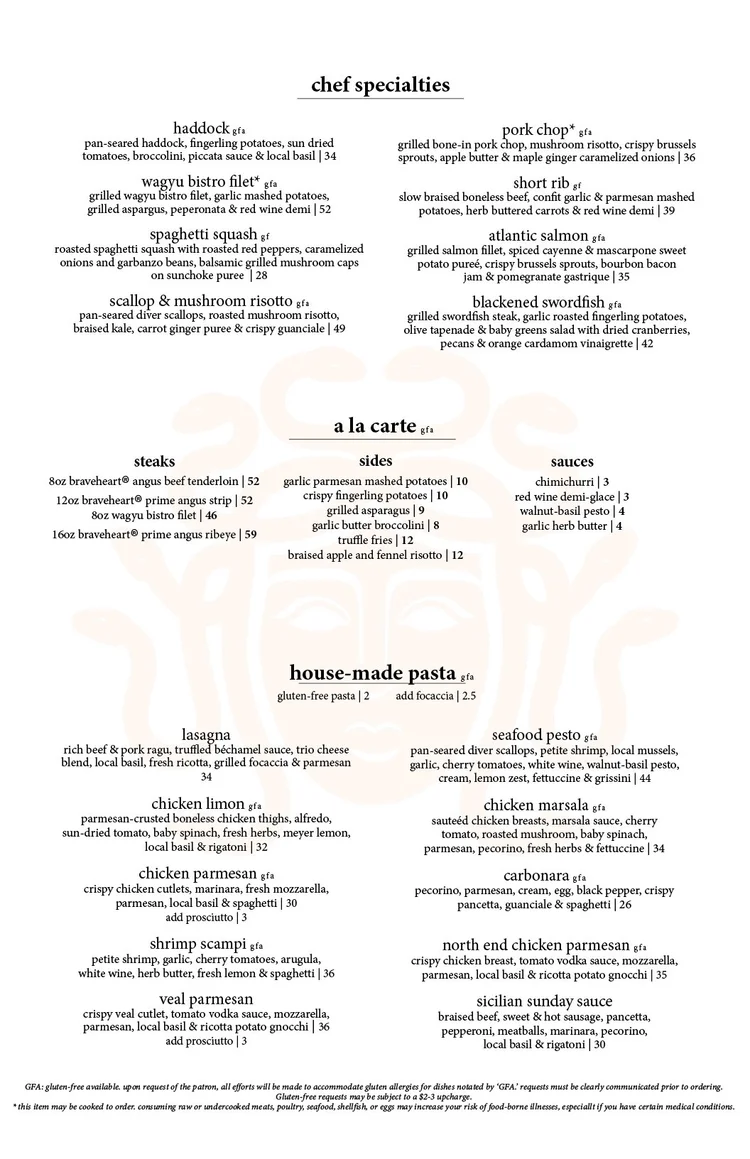 Dinner — Sicilian Table