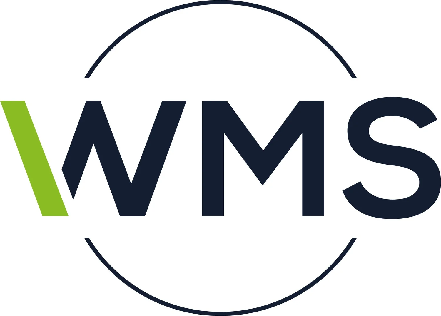 Wound Management Specialists wound-management-specialists