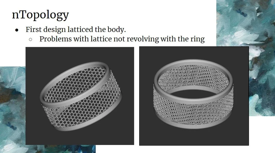 Metal 3D Print: Latticed Ring — Irena Roggeveen Portfolio