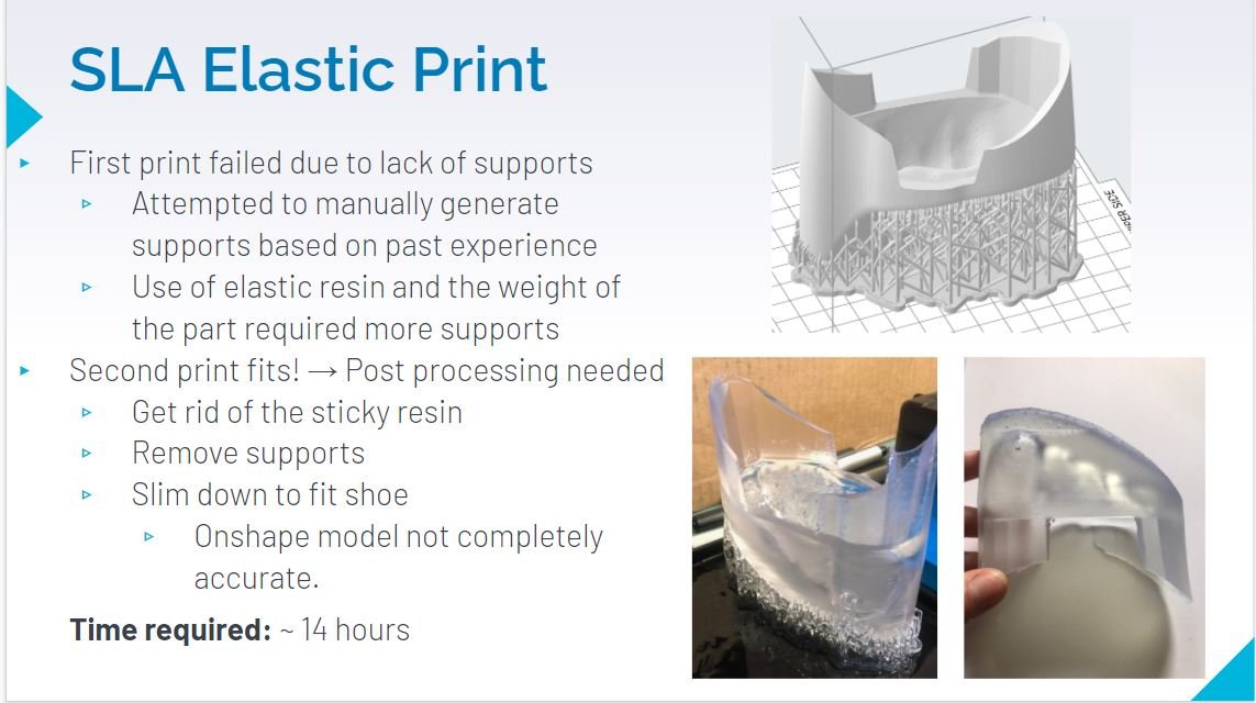 Custom ballet shoe insert — Irena Roggeveen Portfolio